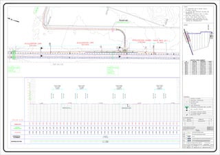 Hydrology Report Modification.pdf