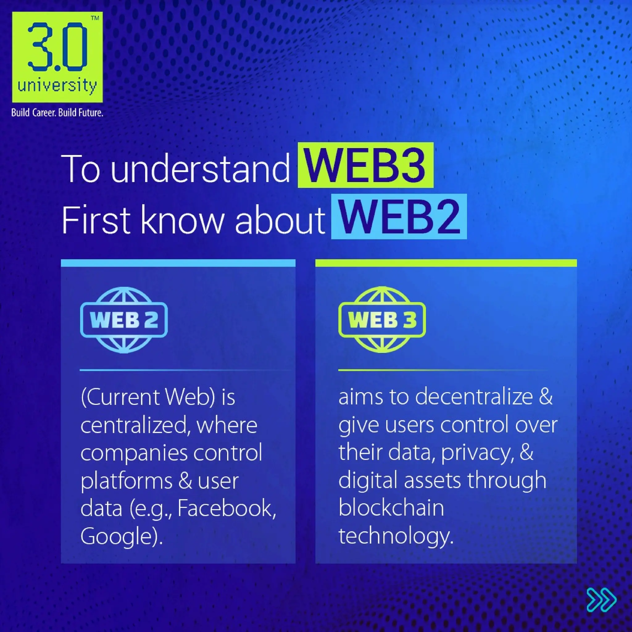 Understanding Web2, Web3 and their key differences | PDF
