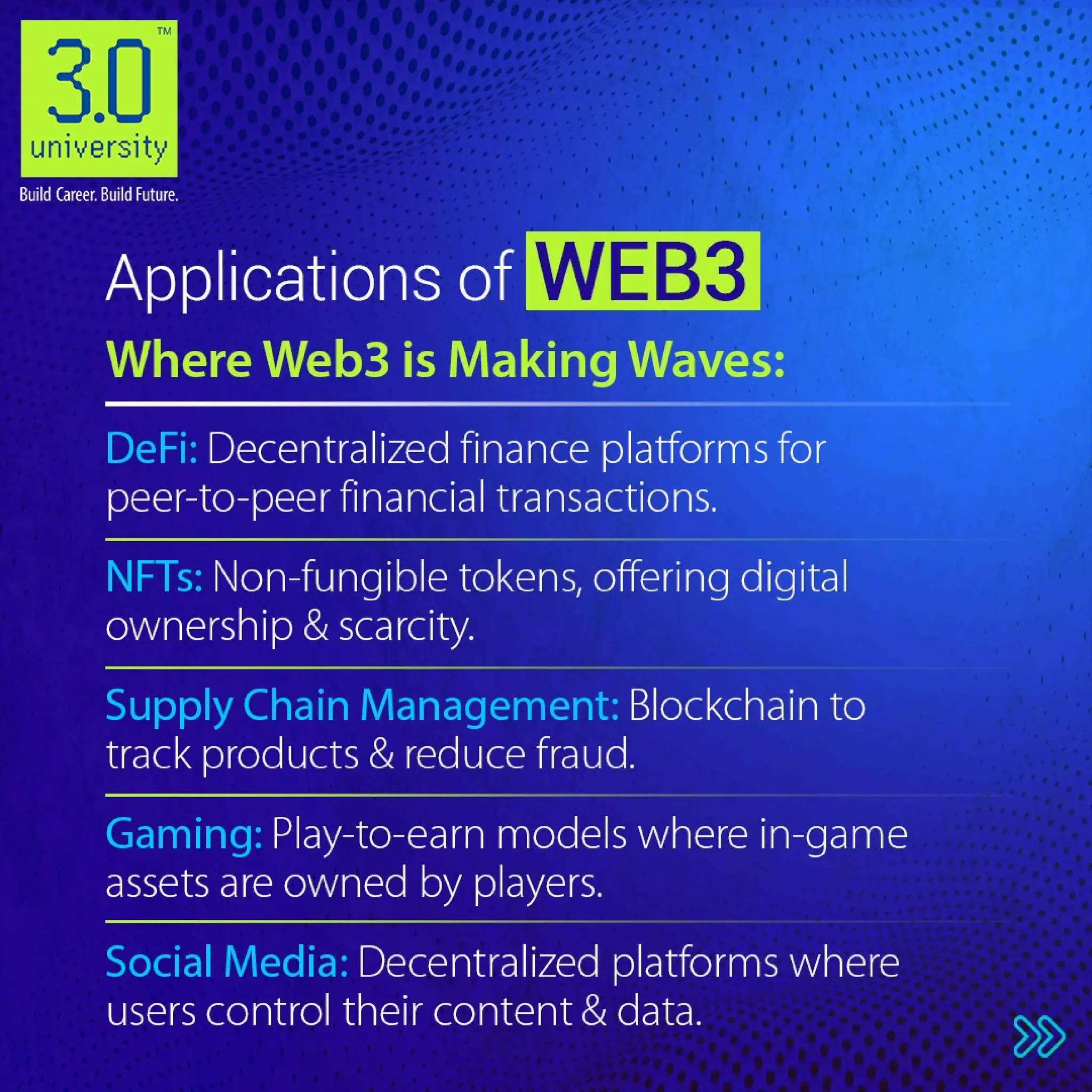 Understanding Web2, Web3 and their key differences | PDF