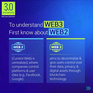 Understanding Web2, Web3 and their key differences | PDF