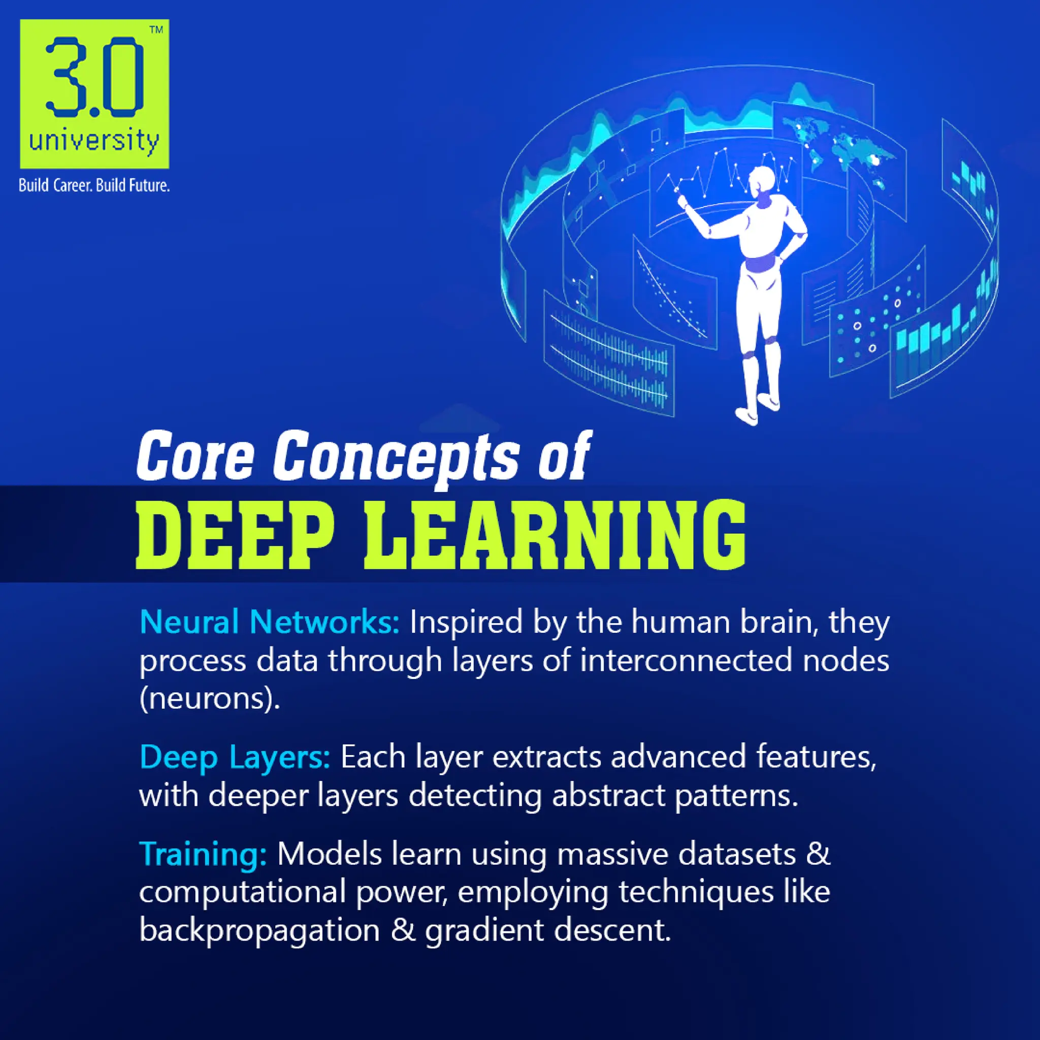 Difference between Deep Learning and Machine Learning | PDF