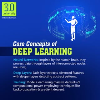 Difference between Deep Learning and Machine Learning | PDF
