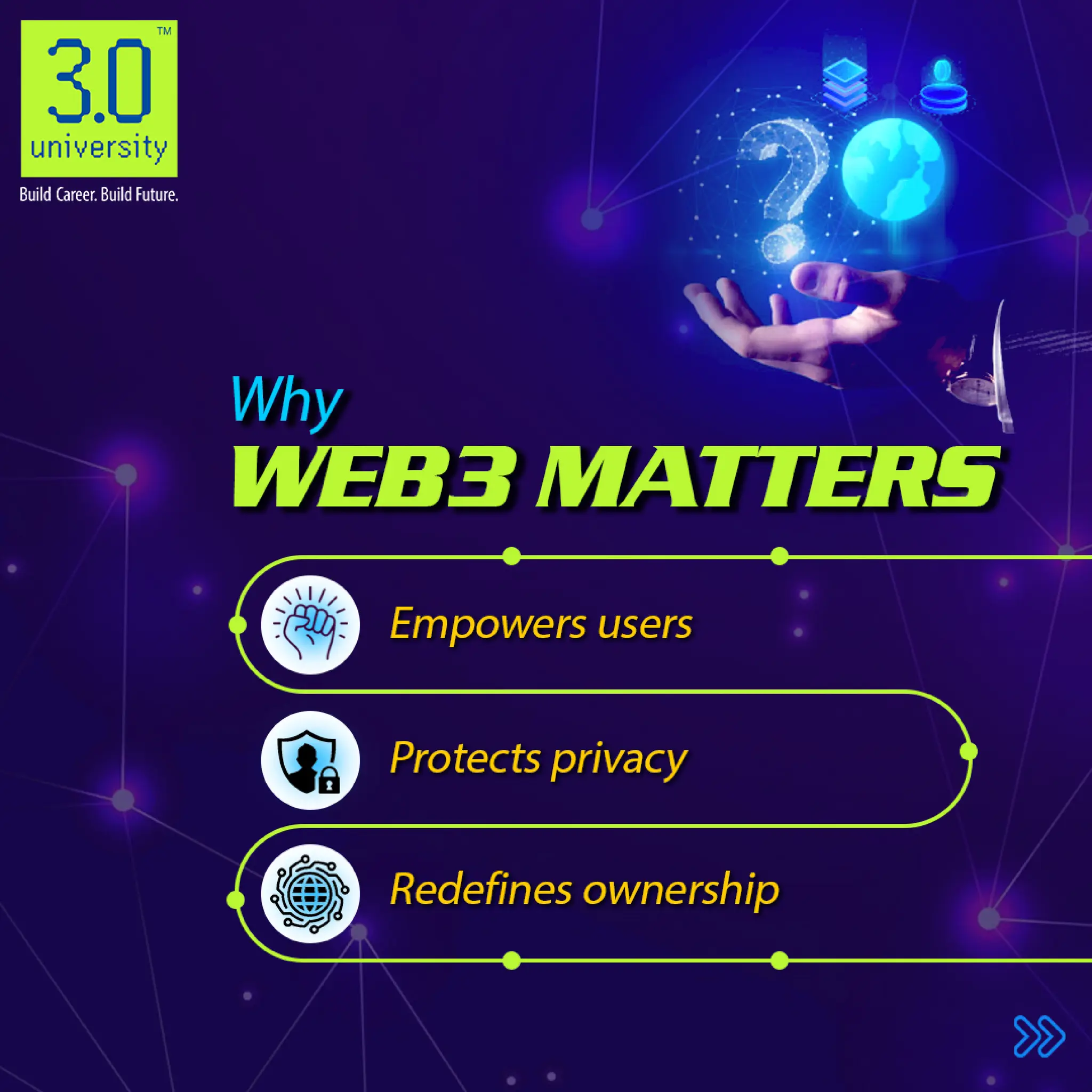 Why Web3 is the Future of the Internet ? | PDF