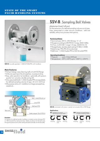 Swiss Fluid PTFE & Elastomer Lined Butterfly Valve, Plug Valve ...