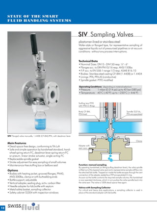 Swiss Fluid PTFE & Elastomer Lined Butterfly Valve, Plug Valve ...