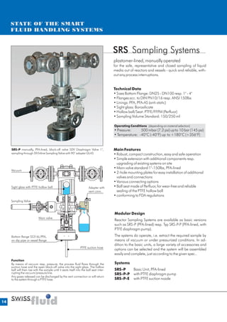 Swiss Fluid PTFE & Elastomer Lined Butterfly Valve, Plug Valve ...