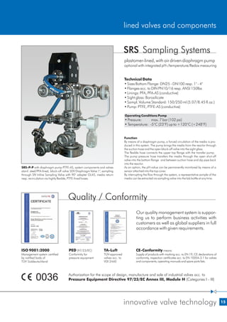 Swiss Fluid PTFE & Elastomer Lined Butterfly Valve, Plug Valve ...