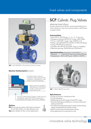 Swiss Fluid PTFE & Elastomer Lined Butterfly Valve, Plug Valve ...