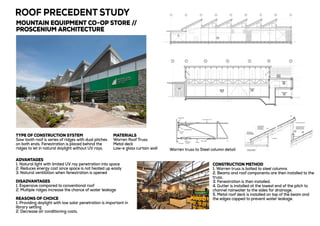 Project 2 btech | PDF