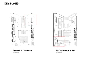 Project 2 btech | PDF