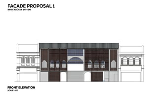 Project 2 btech | PDF