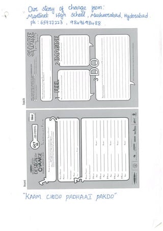 Martinet High School | PDF