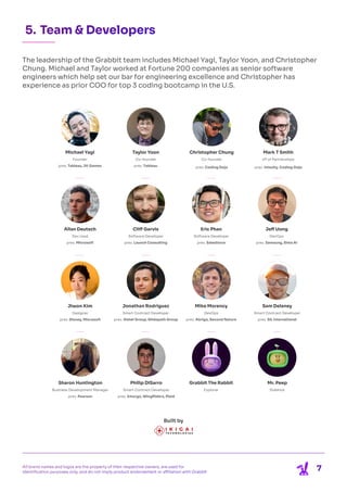 Grabbit Litepaper | PDF