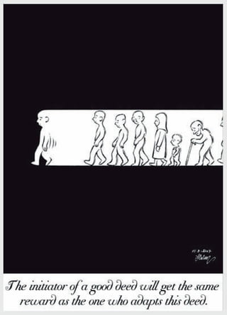 40 Hadith English | PDF