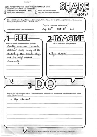 Shree Niketan Patasala - Rajajipuram | PDF