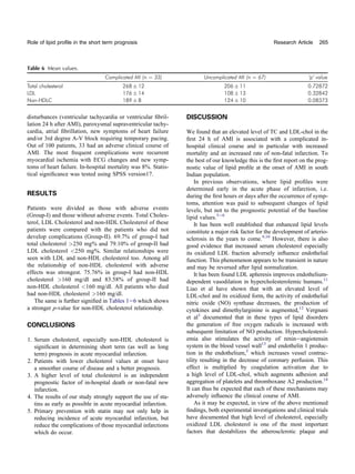 Role of lipid profile in the short term prognosis of acute myocardial ...