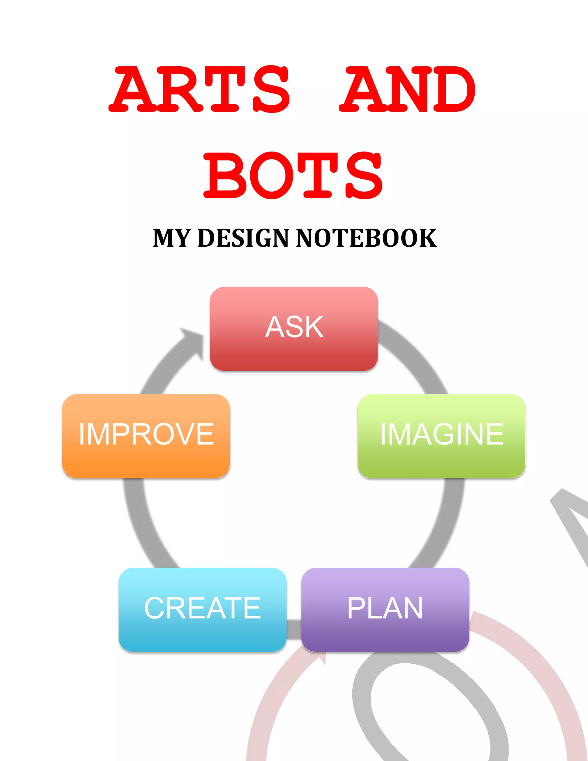 Binder copy | PDF | Educational Assessment | Education