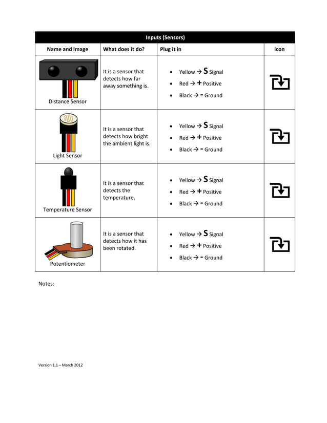 Binder copy | PDF | Educational Assessment | Education