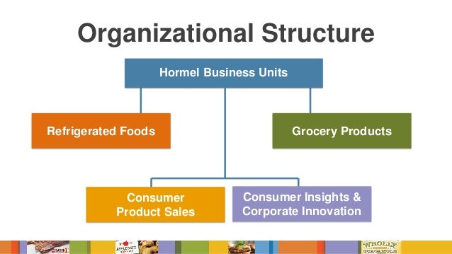Steve Binder HRL Investor Day 2015