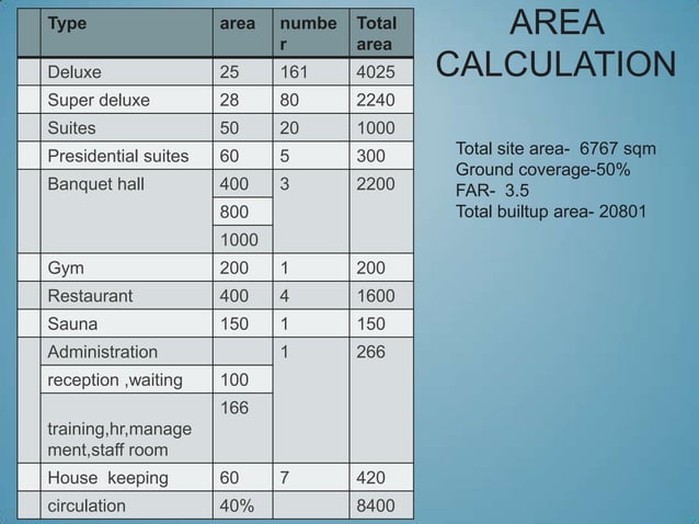 Binders | PDF | Civil Engineering Industry | Industries