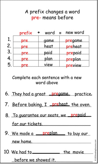 Prefix – pre (before) | PDF