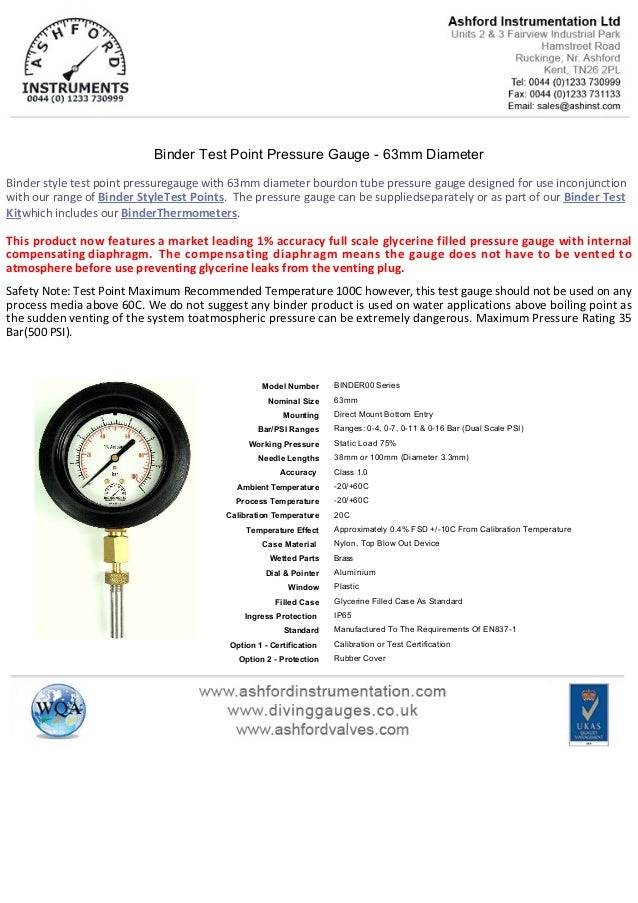 Binder Test Point Gauge