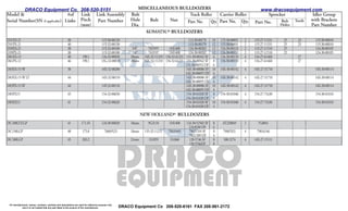 DRACO EQUIPMENT | PDF