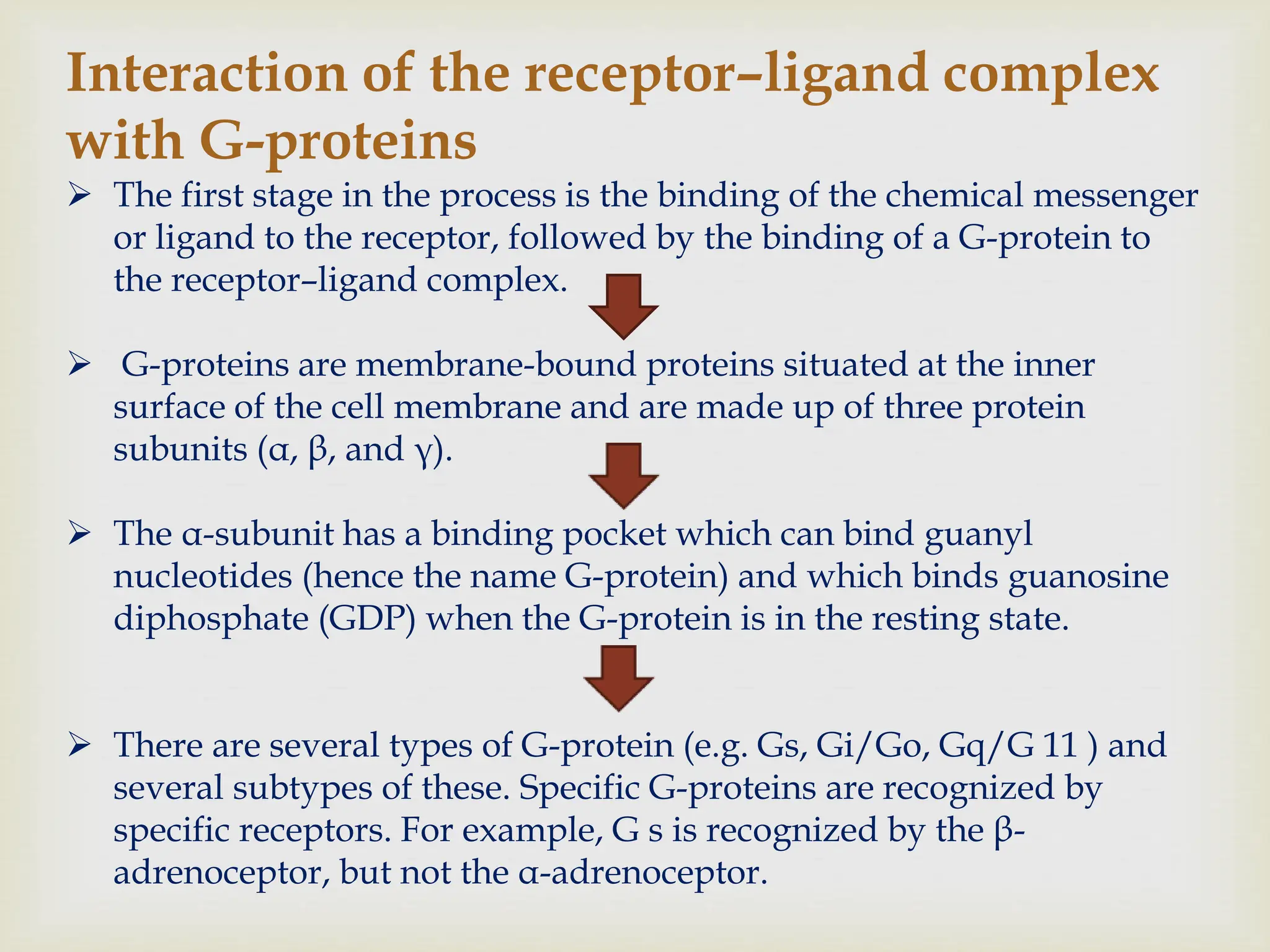 Binding and activation of receptors (1).pptx