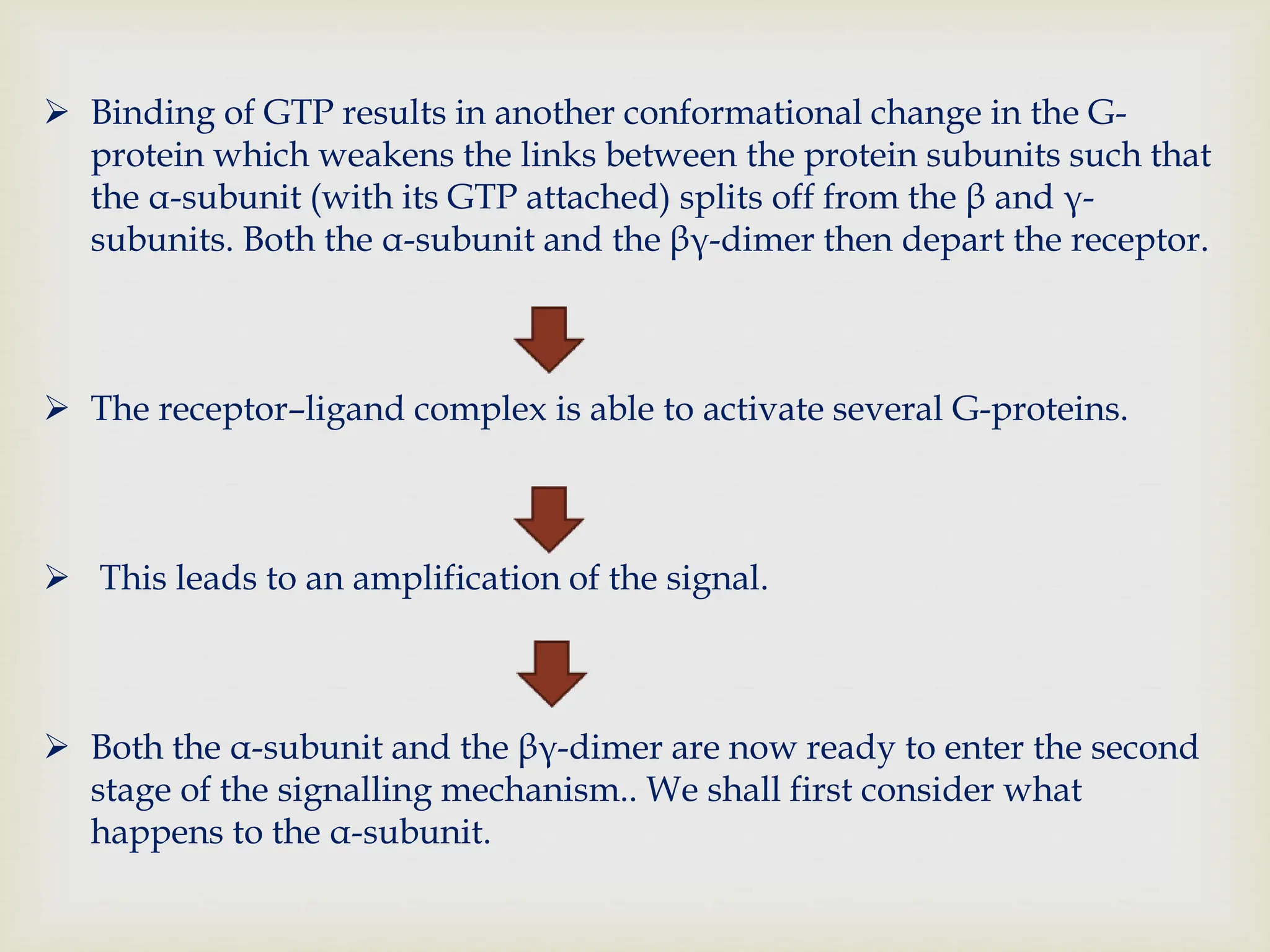Binding and activation of receptors (1).pptx