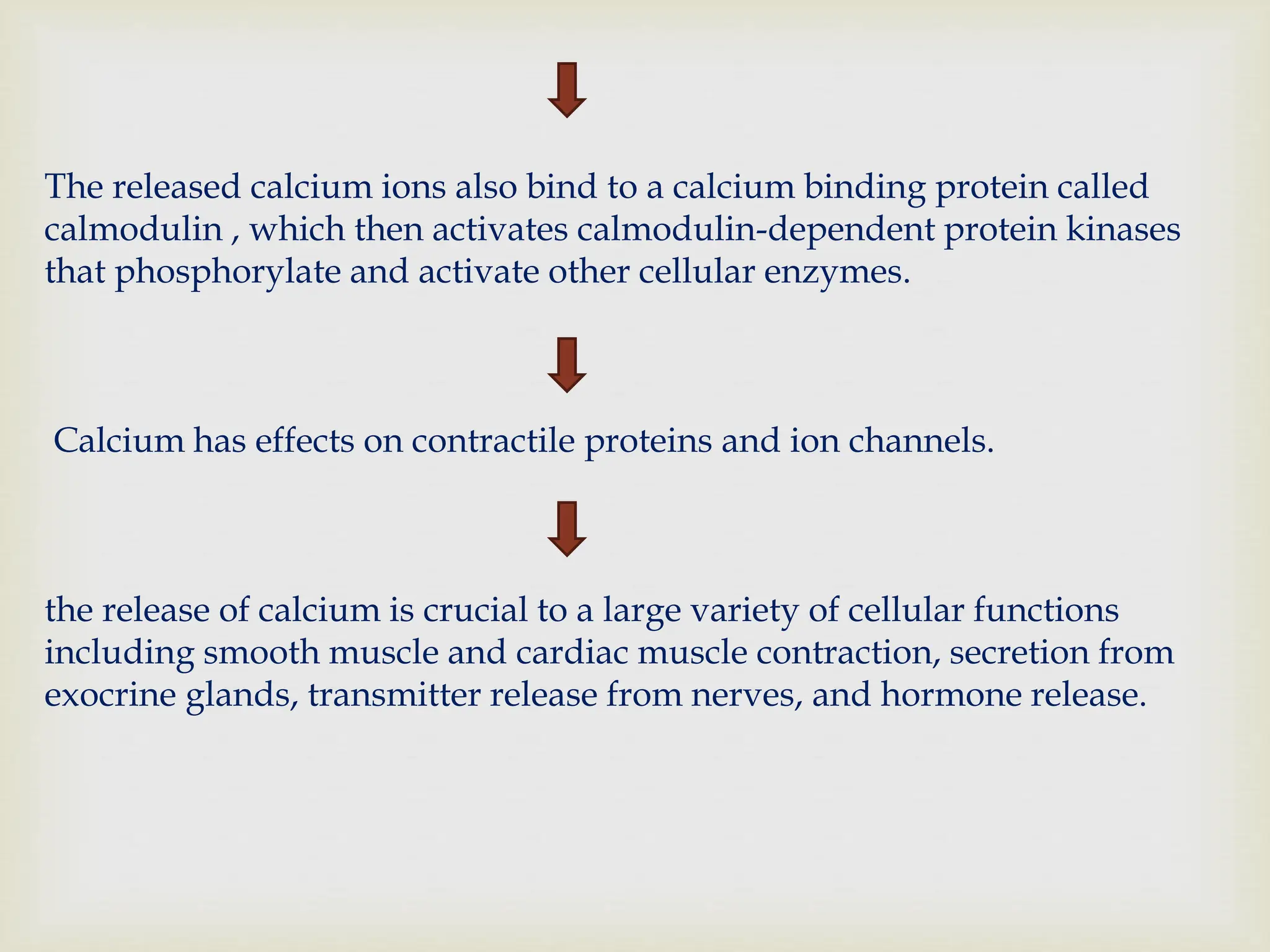 Binding and activation of receptors (1).pptx