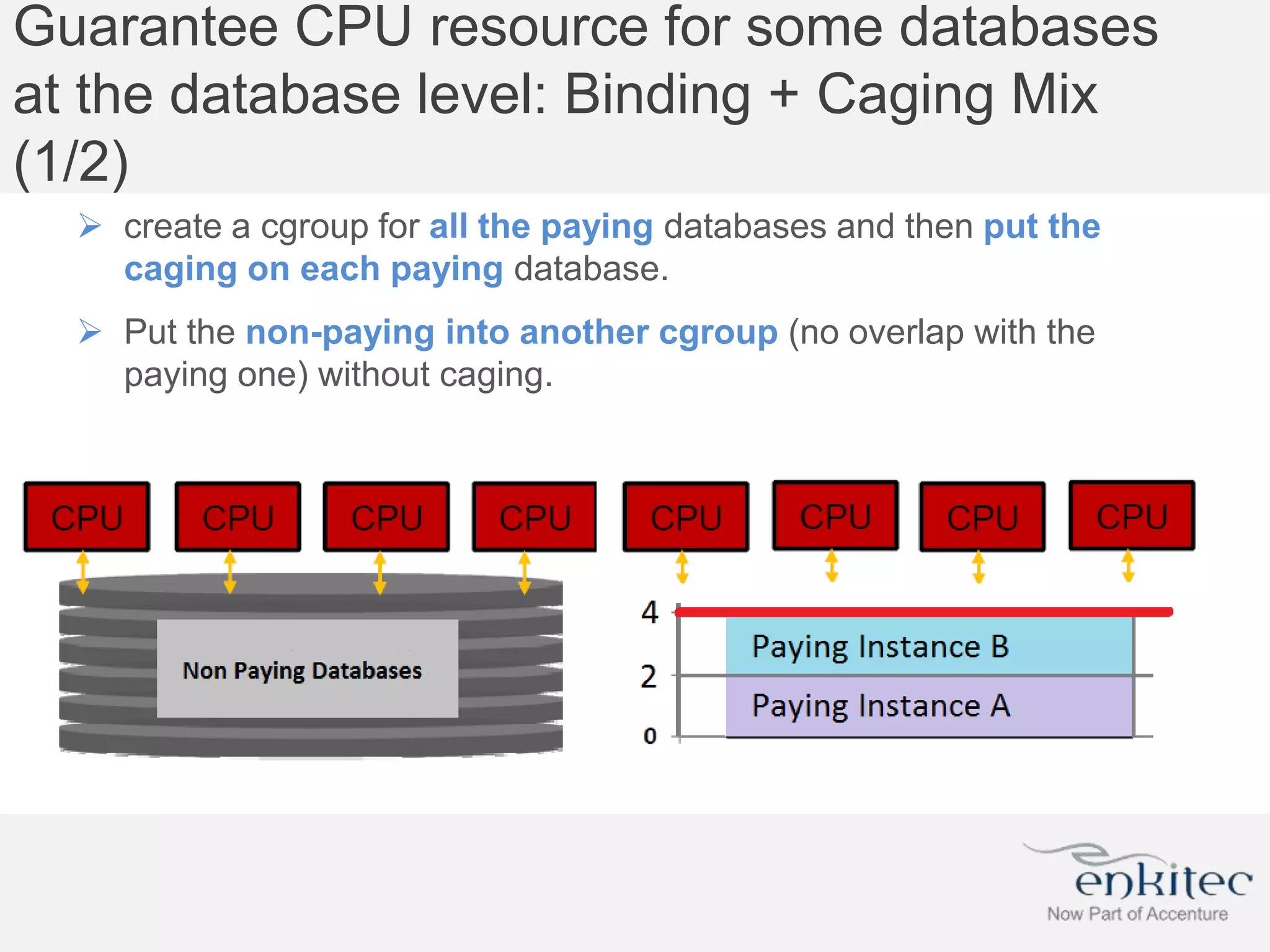 Oracle: Binding versus caging | PPTX | Databases | Computer Software and Applications