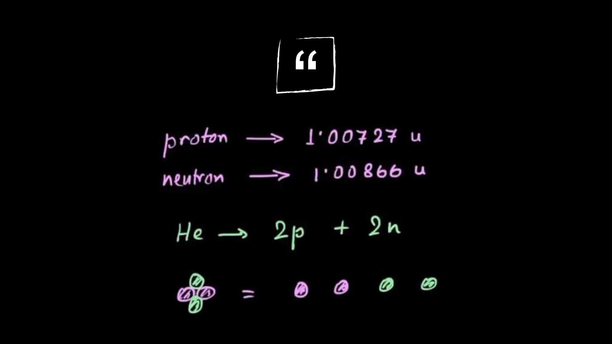 Binding Energy, Calculation & Mass Defect. Animation Presentation of ...
