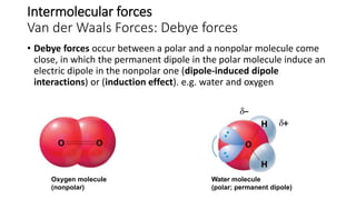 Binding forces SB | PDF
