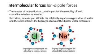 Binding forces SB | PDF