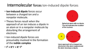 Binding forces SB | PDF