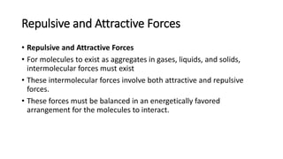 Binding forces SB | PDF