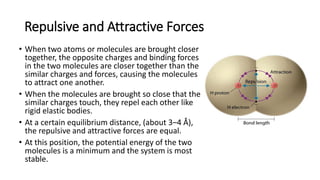 Binding forces SB | PDF