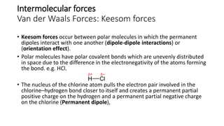 Binding forces SB | PDF