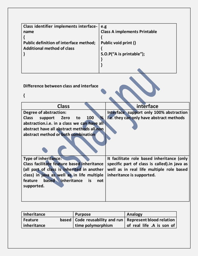 Binding,interface,abstarct class | PDF