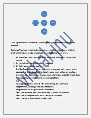 Binding,interface,abstarct class | DOCX | Programming Languages | Computing