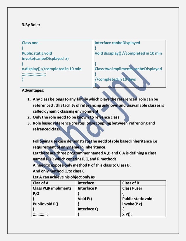 Binding,interface,abstarct class | DOCX | Programming Languages | Computing