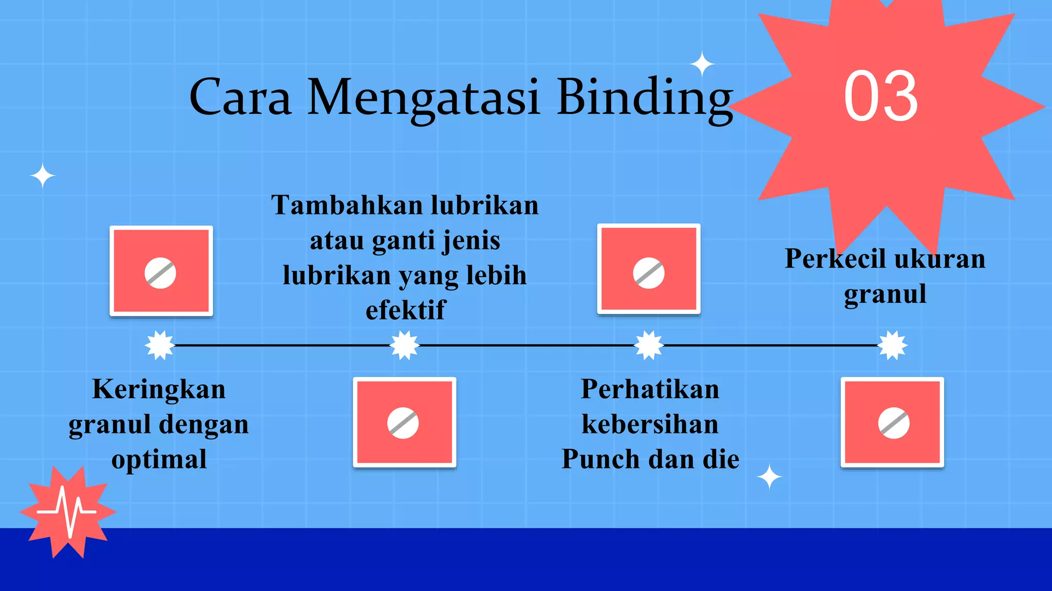 BINDING Kel 1.pptx