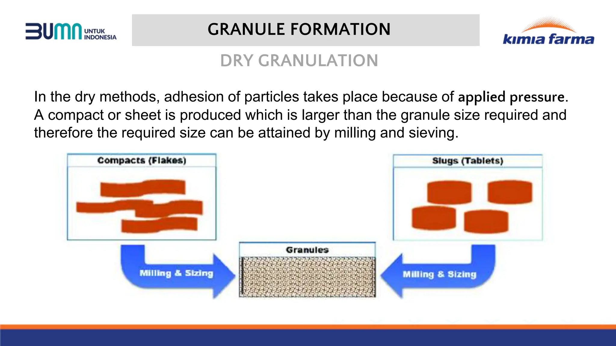 Binding Mechanism.pptx
