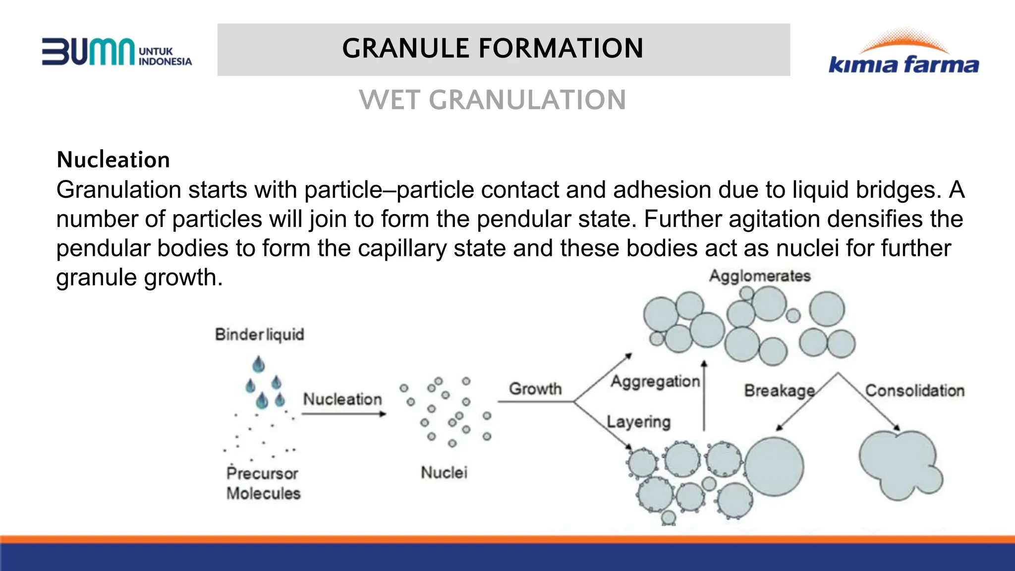 Binding Mechanism.pptx