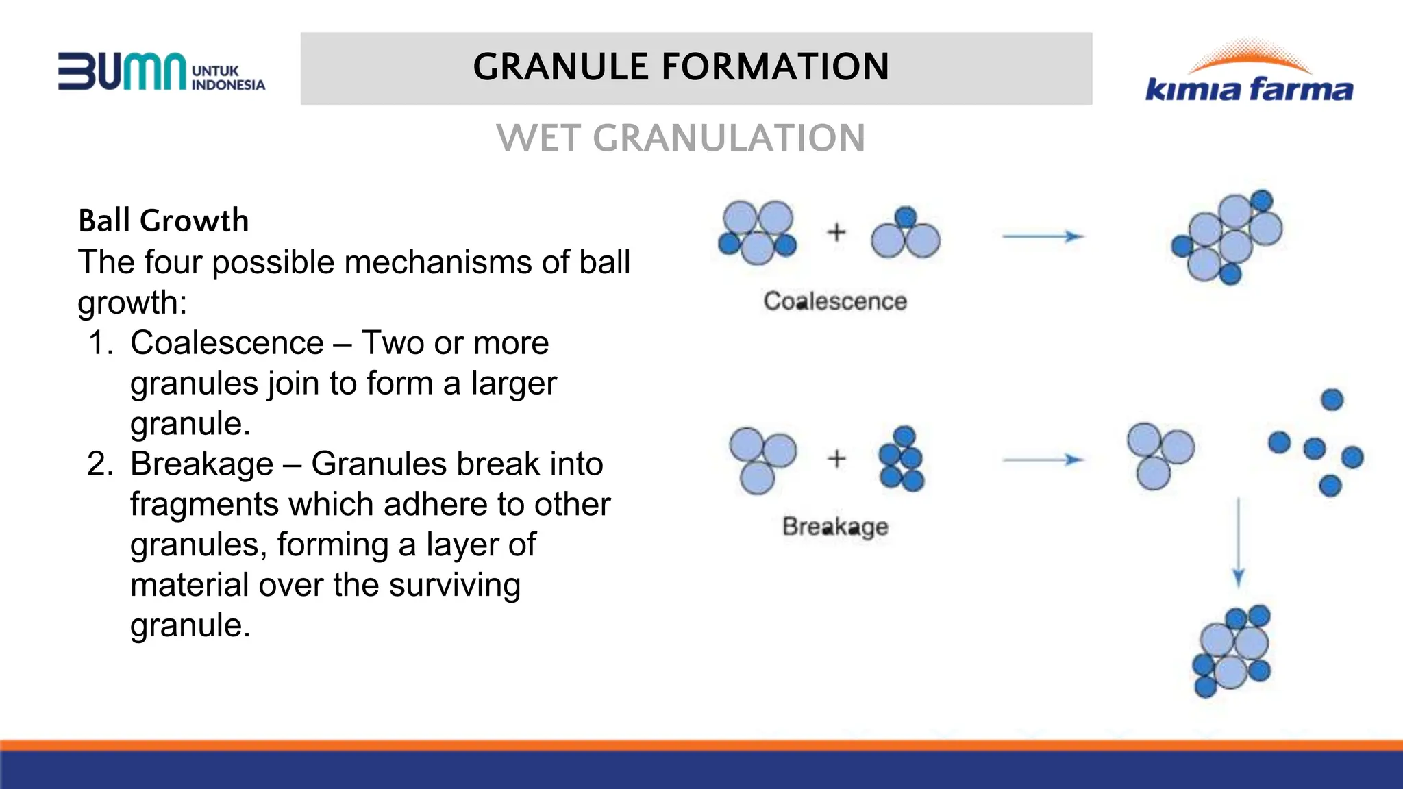 Binding Mechanism.pptx