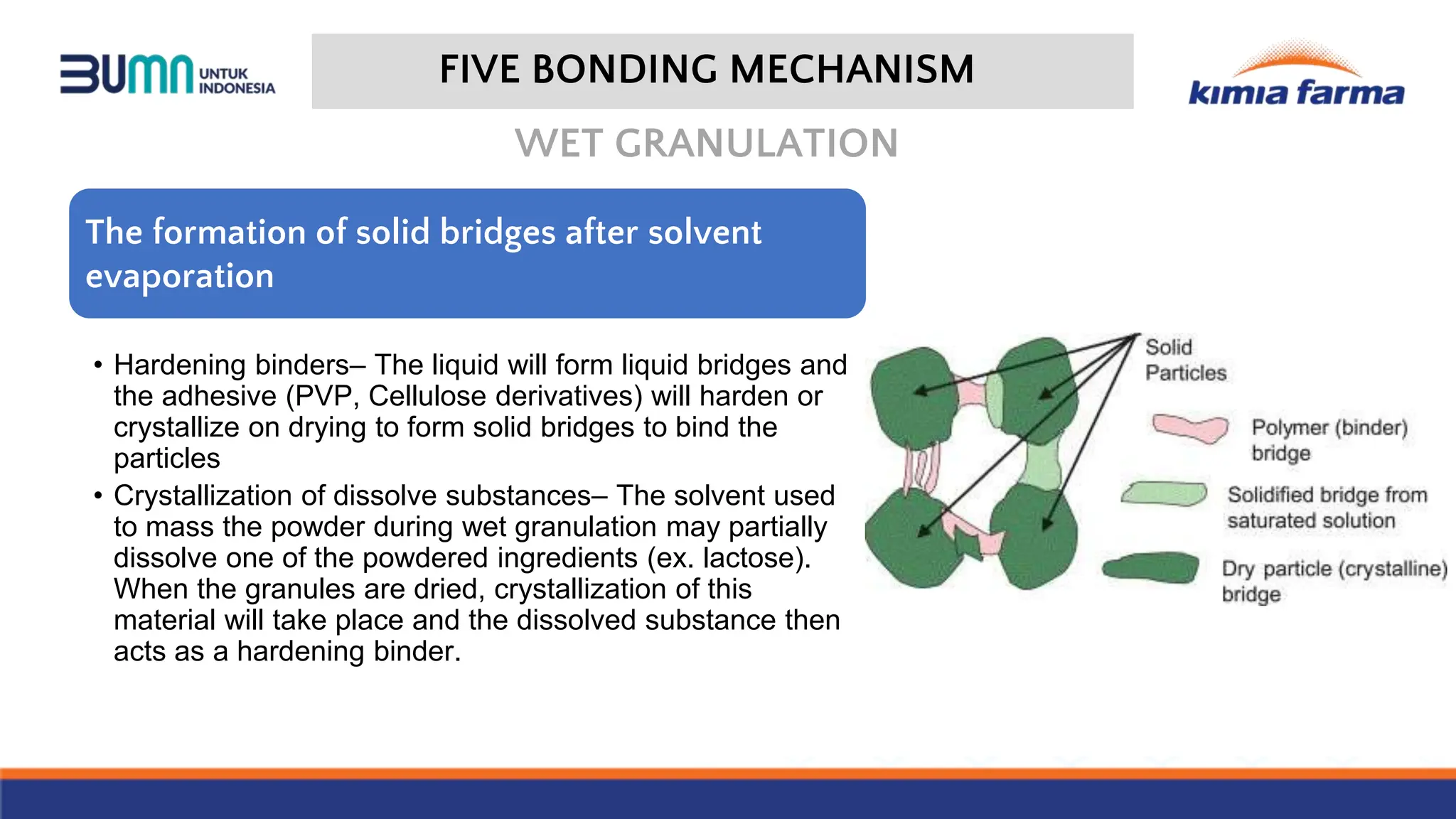 Binding Mechanism.pptx
