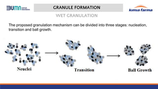 Binding Mechanism.pptx