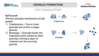 Binding Mechanism.pptx