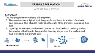 Binding Mechanism.pptx