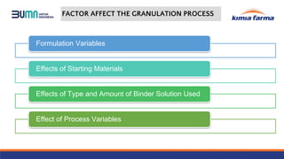 Binding Mechanism.pptx